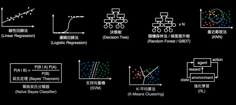 Welcome to the homepage of wojiao-yc